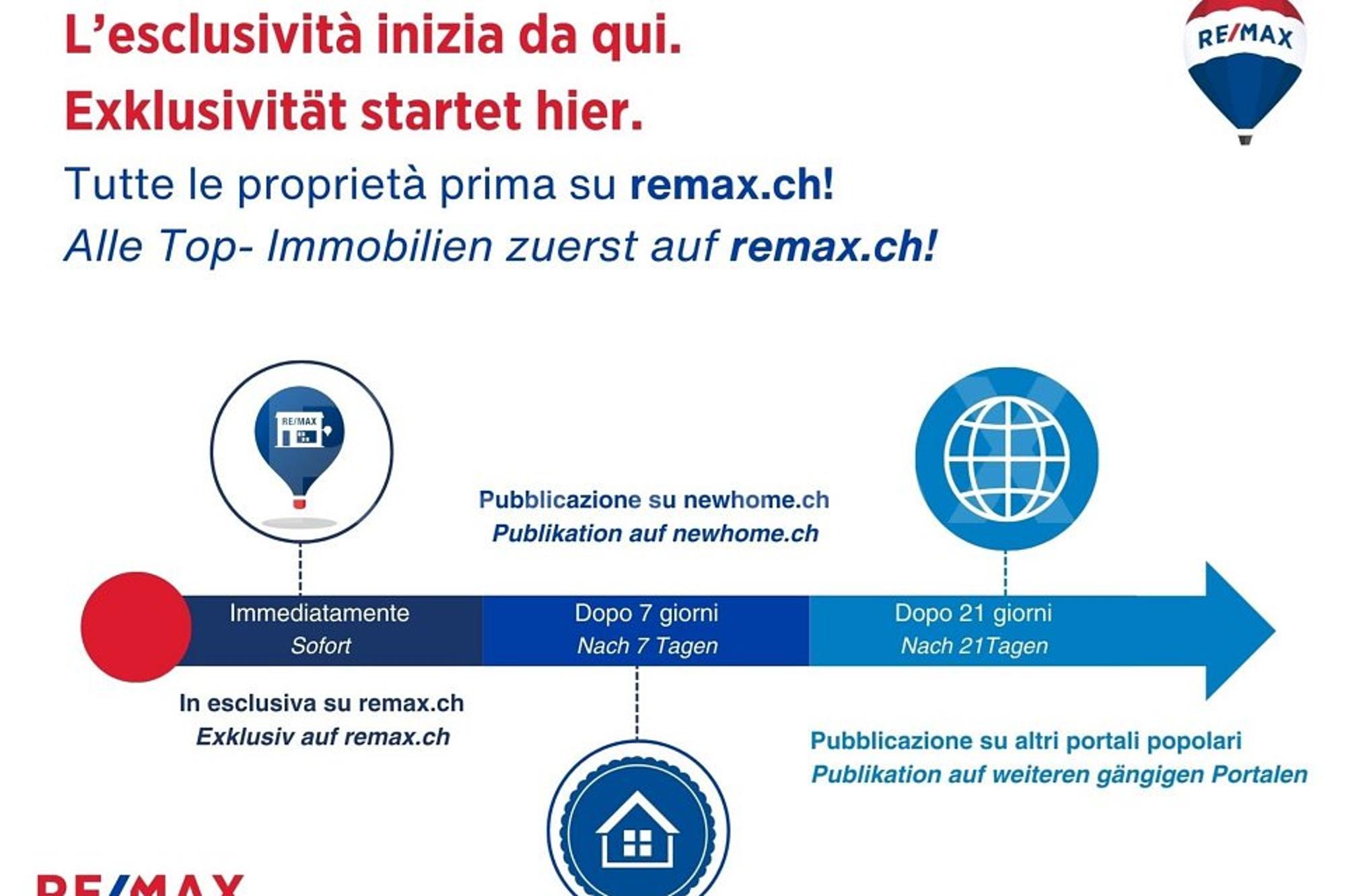 CAPRIASCA: Ein besonderer Ort in Bidogno: Entdecken Sie den Charme des Lebens im Dorfkern